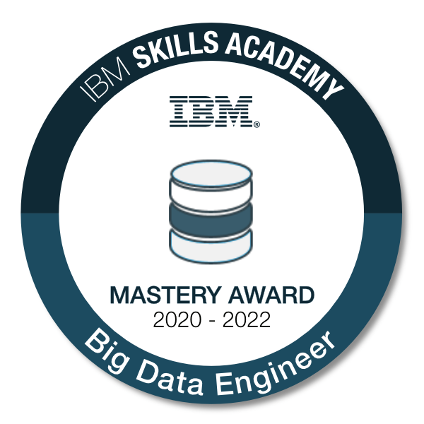 Big Data Engineer - Mastery Award 2020 - Credly