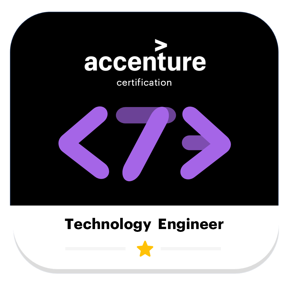 Technology Engineer Certification - Credly