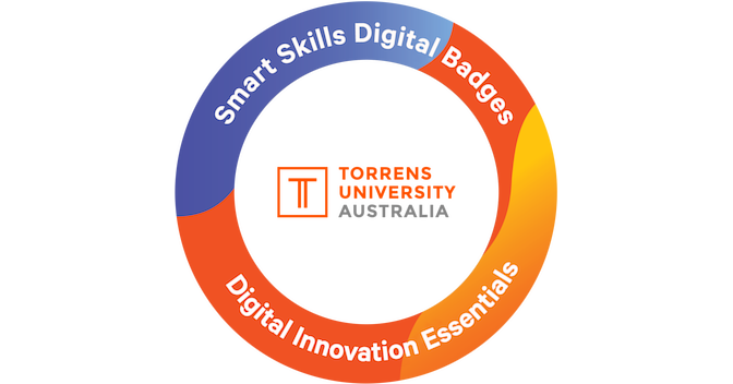 Digital Innovation Essentials - Credly