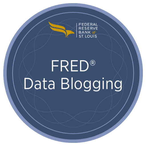 FRED® Data Blogging - Credly