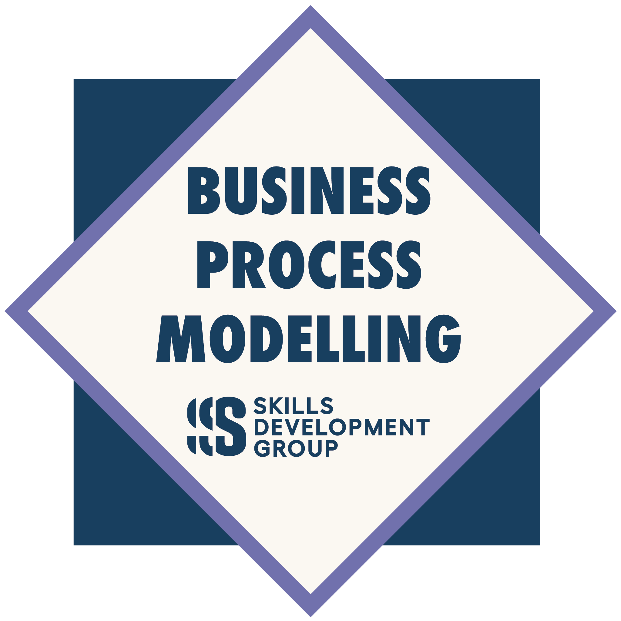 Business Process Modelling Credly