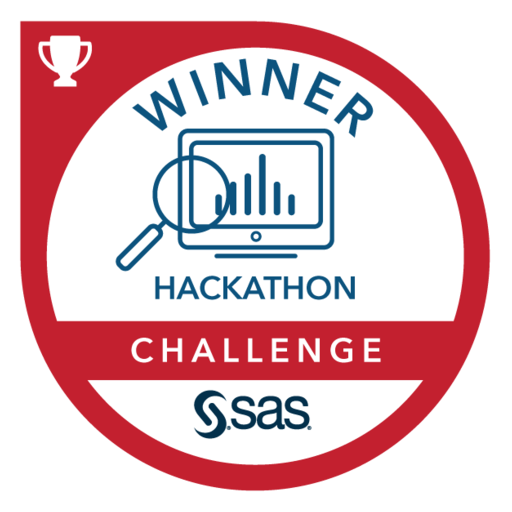 2019 Ivey Hack the Case: Winner - Credly