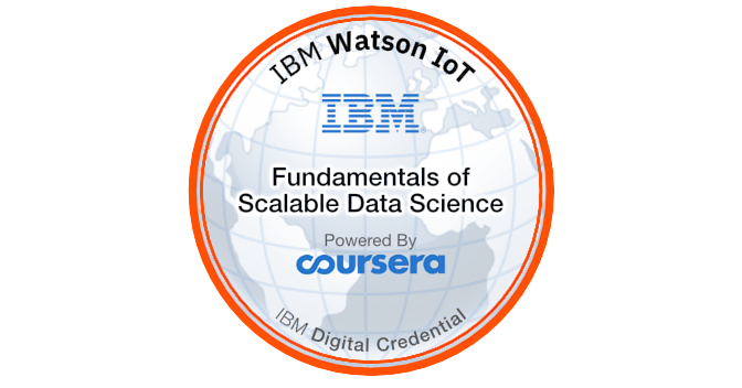 Fundamentals of Scalable Data Science - Credly