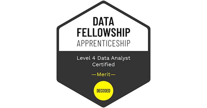 Decoded Data Fellowship Certified - Credly