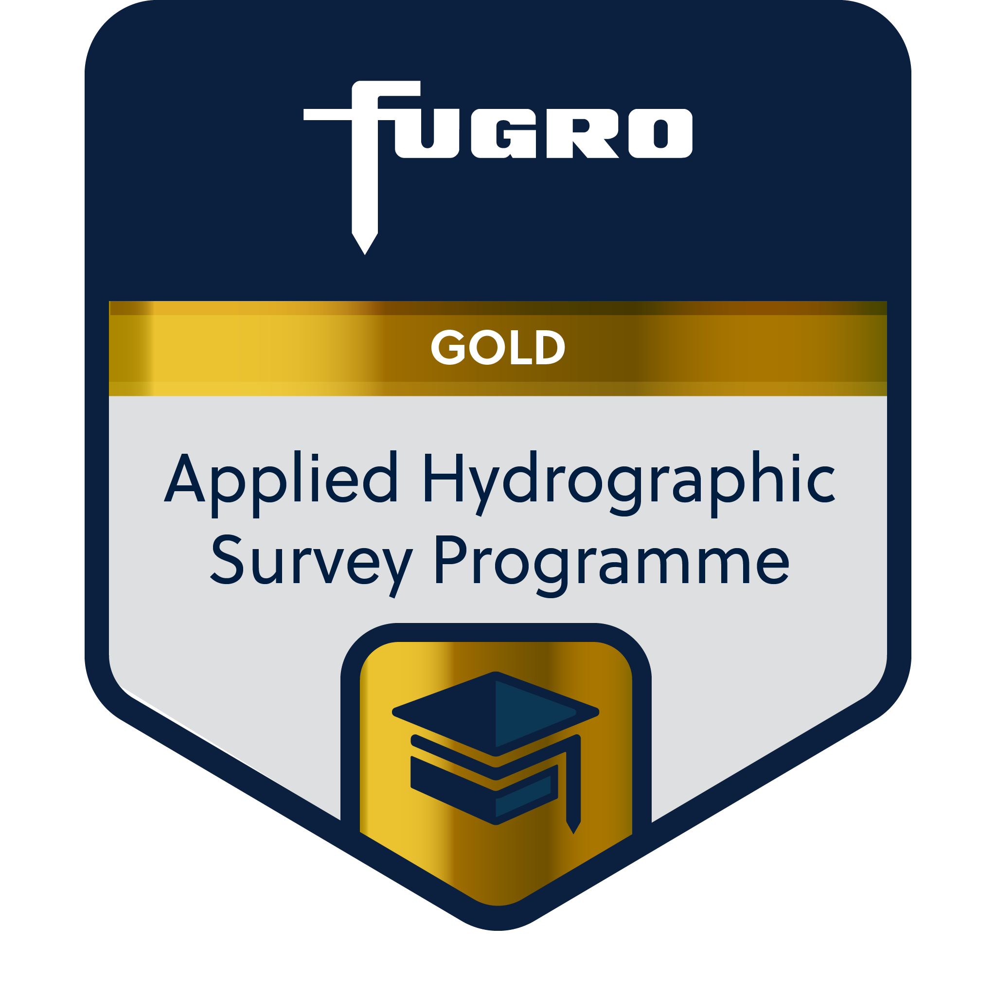 SVY-P-2004 Applied Hydrographic Survey Programme (Cat B) - Credly