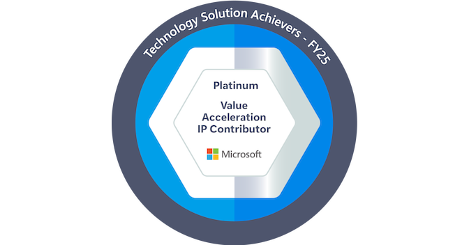 FY25 Value Acceleration IP Contributor - Platinum - Credly