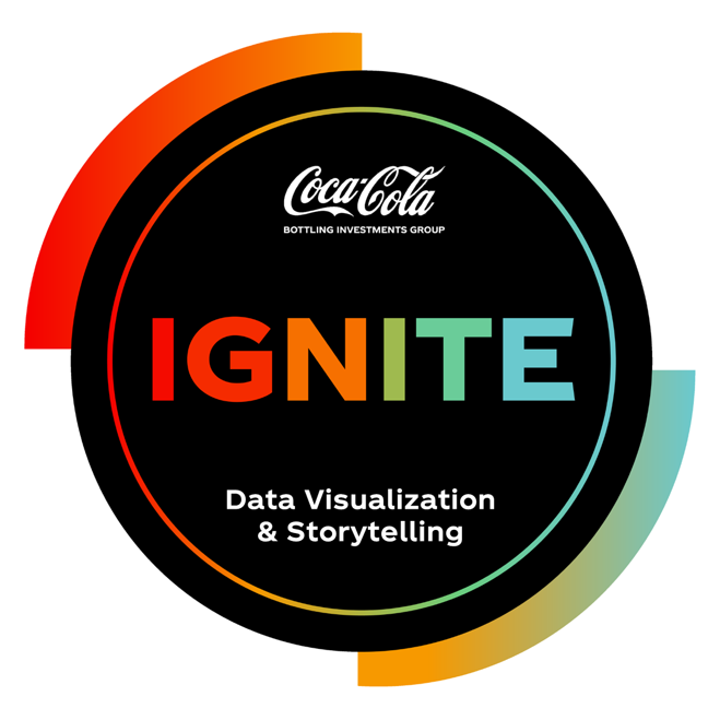 Storytelling with Data Visualization - Credly