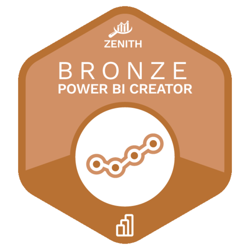 Zenith Creator Bronze: Power BI - Credly