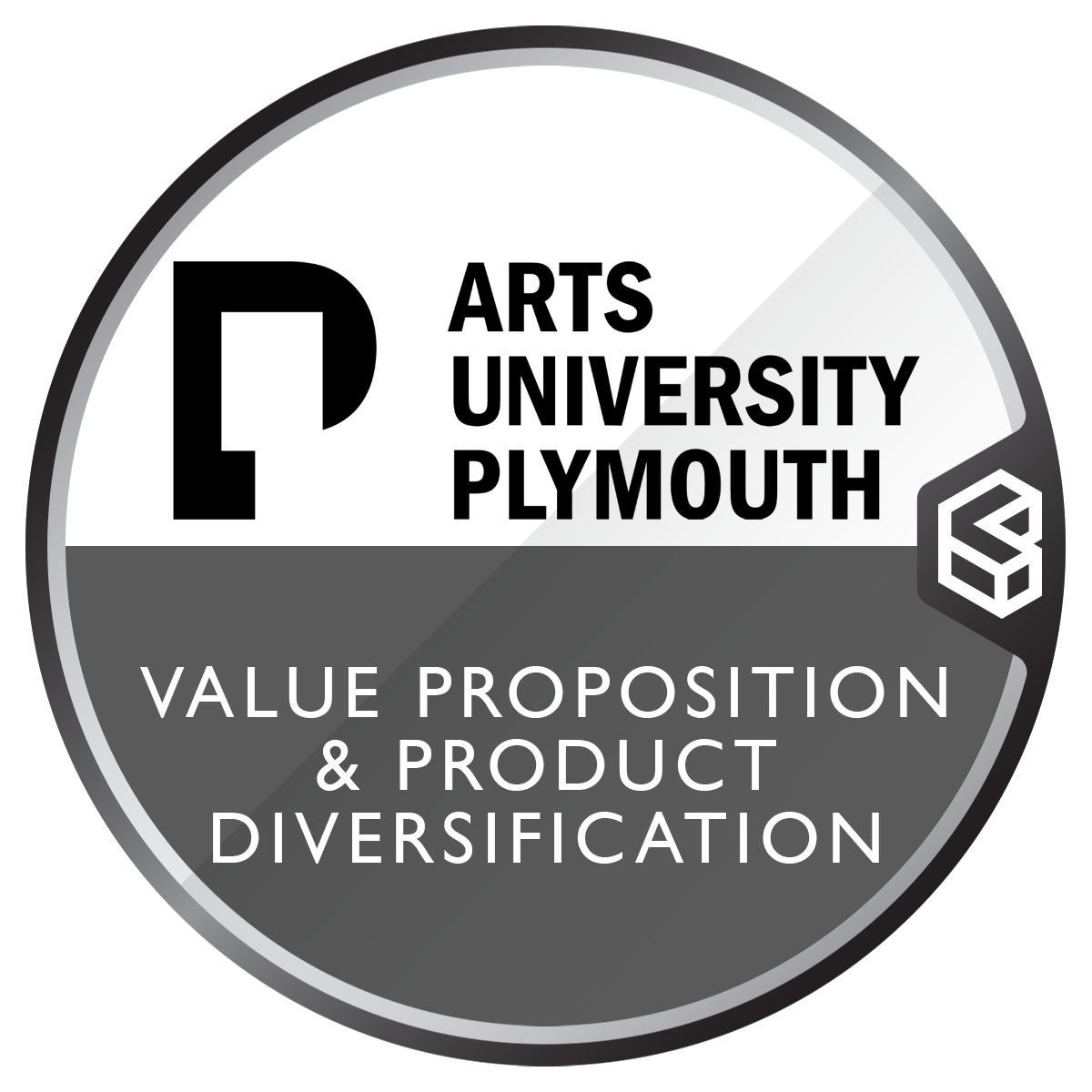 Value Proposition Design Product Diversification Credly Value Proposition Design Product Diversification Credly