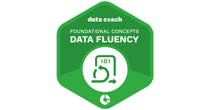 Data Fluency Foundational Concepts - Credly