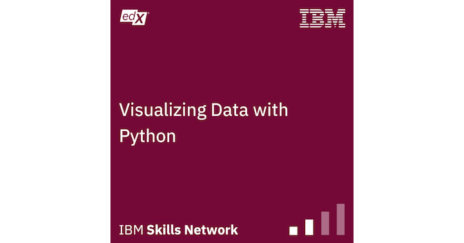 Visualizing Data with Python - Credly