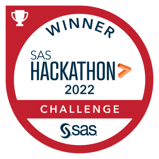 2022 SAS Hackathon Industry Winner: Banking - Credly