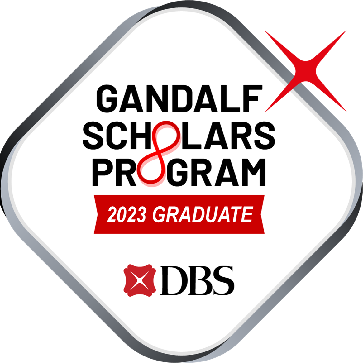 Gandalf Scholars Programme (2022 Cohort) - Credly