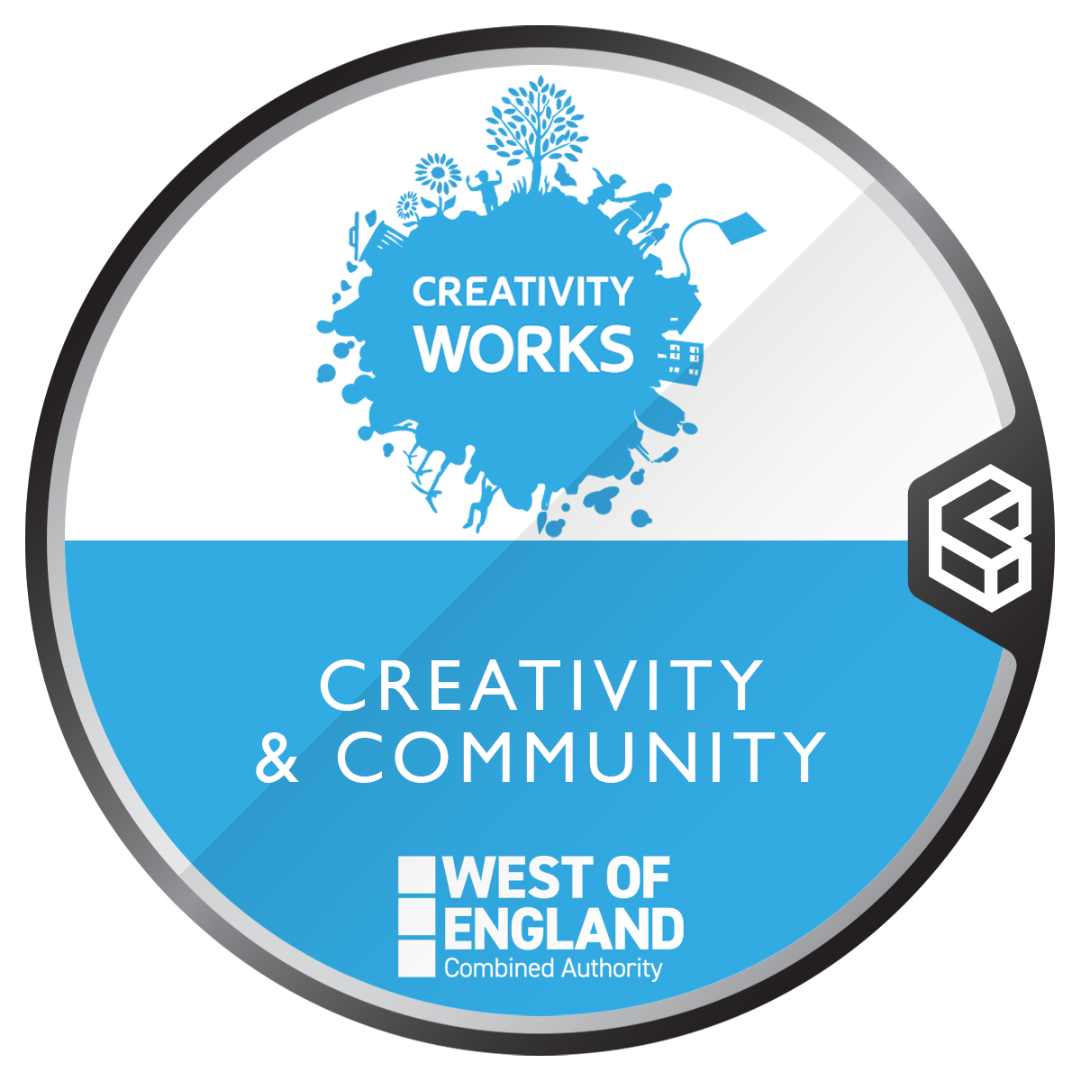 co|Create Training & Support Programme, Creativity & Community ...