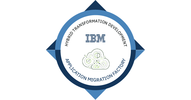 Migration Factory – Hybrid Transformation Development - Credly