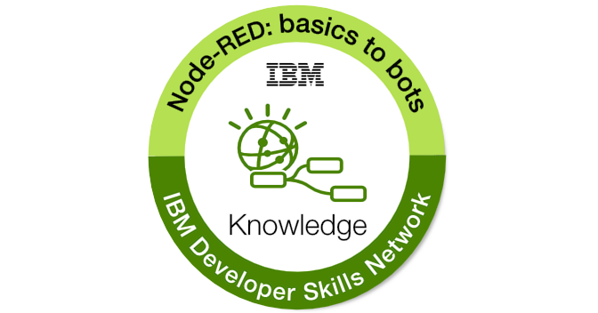 Node-RED: basics to bots - Credly