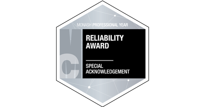 Reliability Award - Special Acknowledgement - Credly