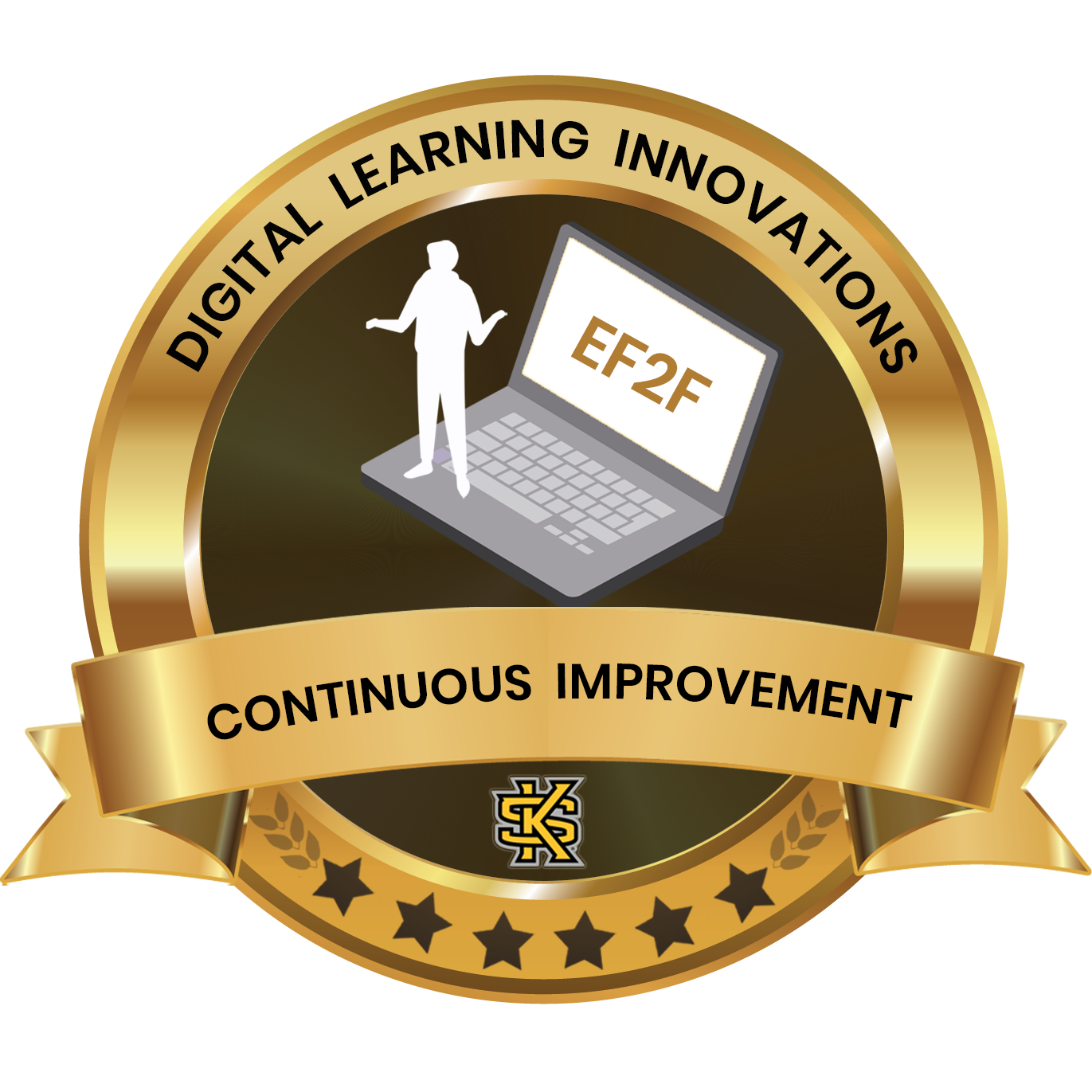 Continuous Improvement Credly