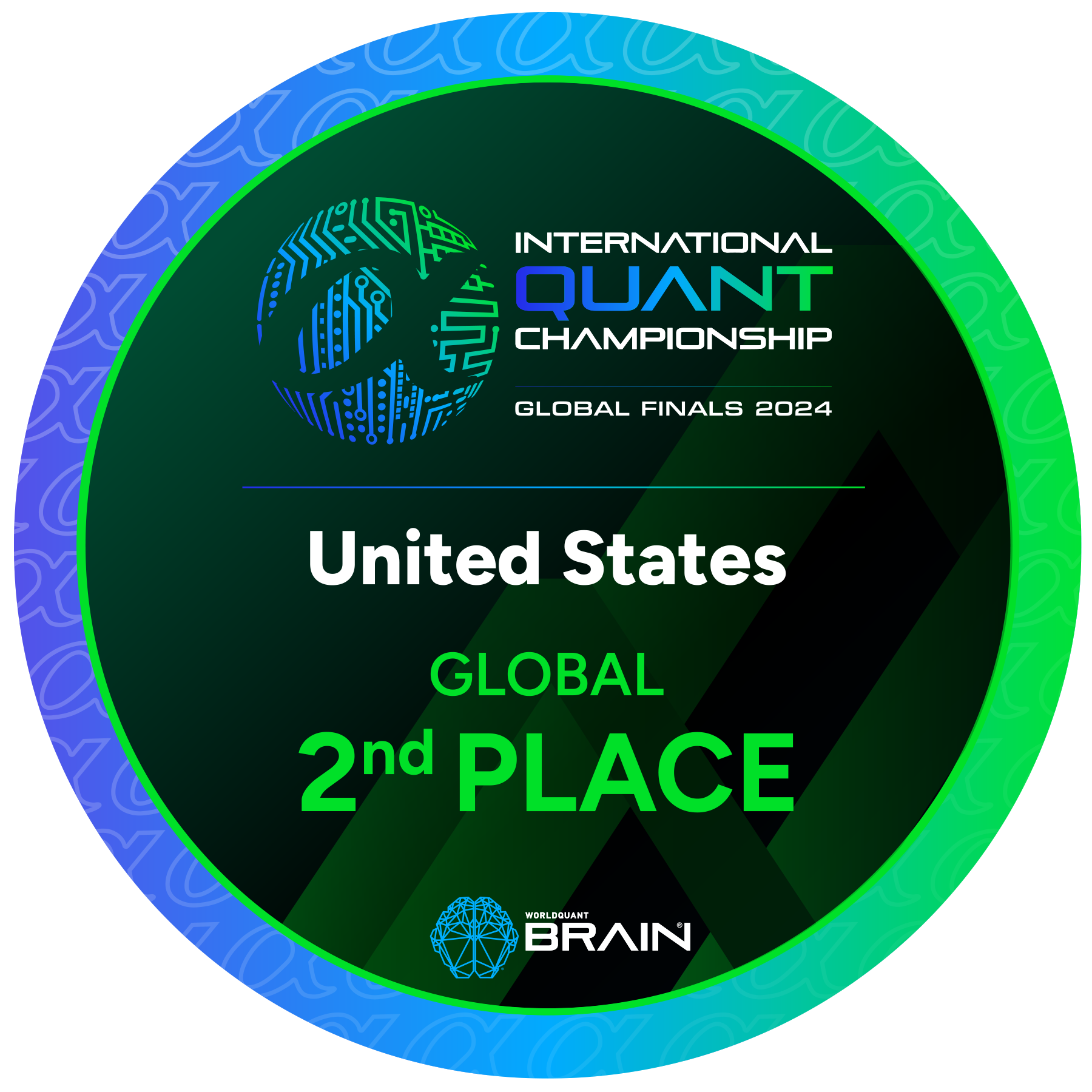 2024 WorldQuant BRAIN IQC Global 2nd Place - Credly