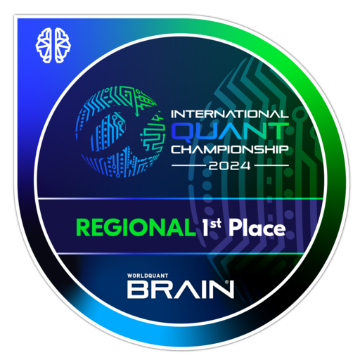 2024 WorldQuant BRAIN IQC Regional 1st Place - Credly