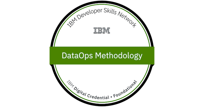 DataOps Methodology - Credly