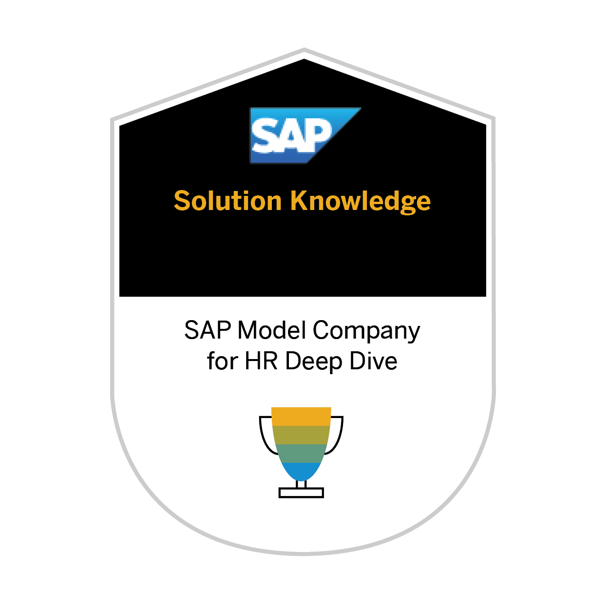 SAP Solution Knowledge - SAP Model Company for HR Deep Dive - Credly