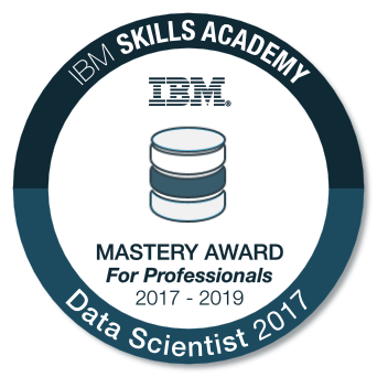 Data Scientist - Mastery Award for Professionals 2017 - 2019 - Credly