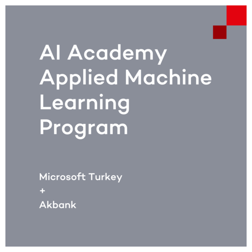 AI Academy Applied Machine Learning Program - Credly
