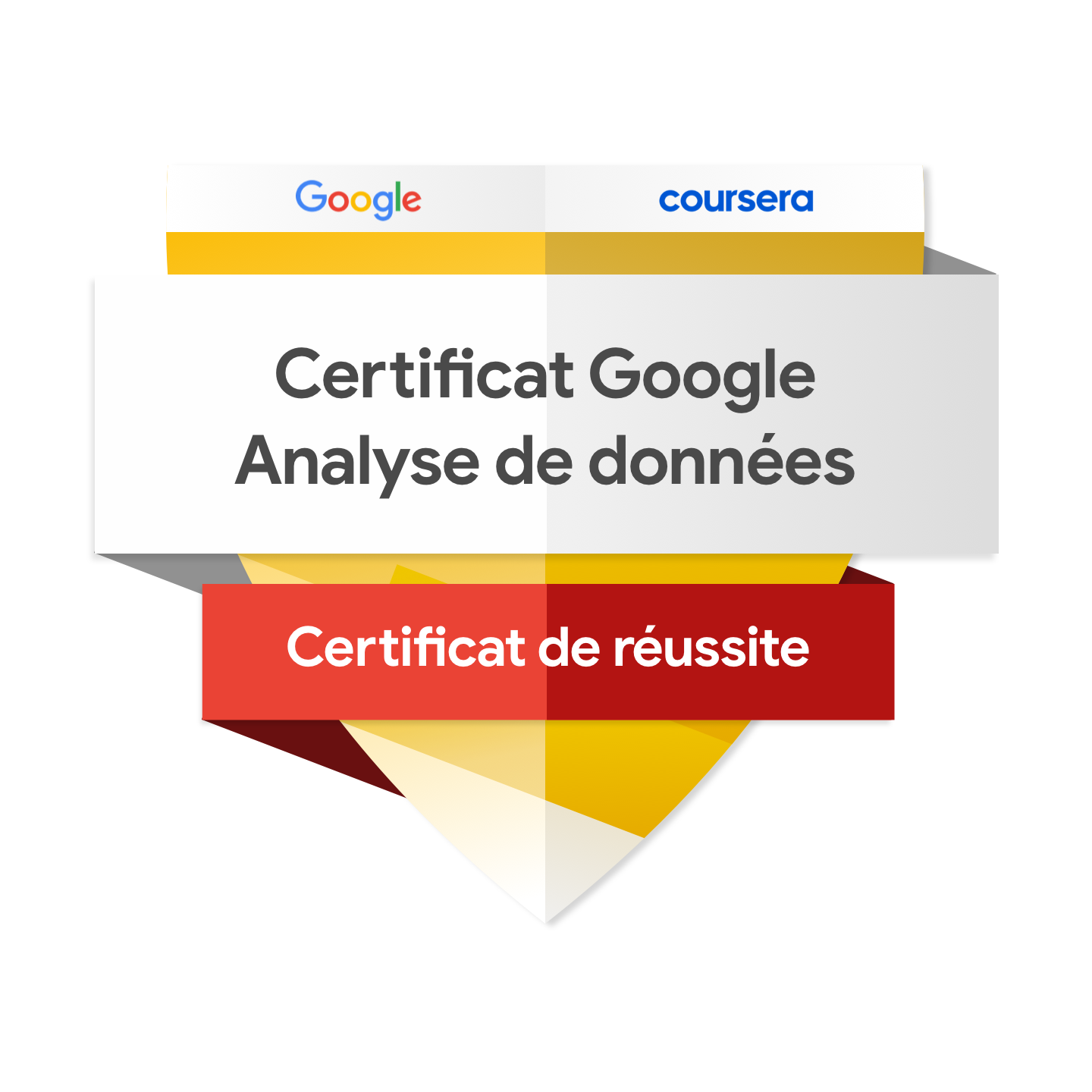 Certificat Google Analyse de données - Credly