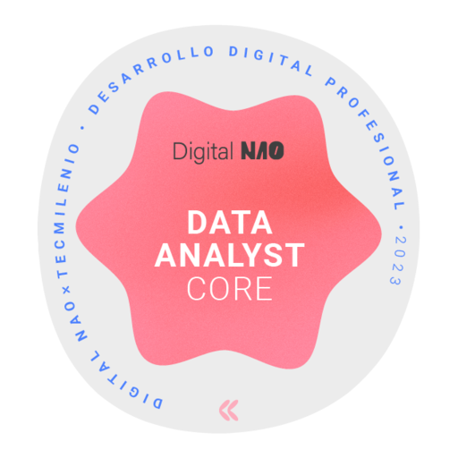 Data Analyst Core - Credly