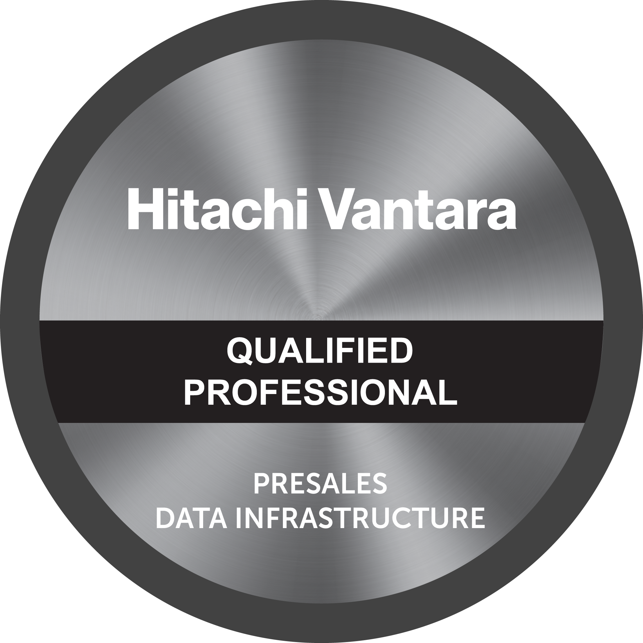 Hitachi Qualified Professional - Presales Data Infrastructure - Credly