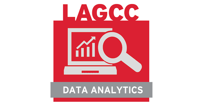 Data Analytics Certificate - Credly