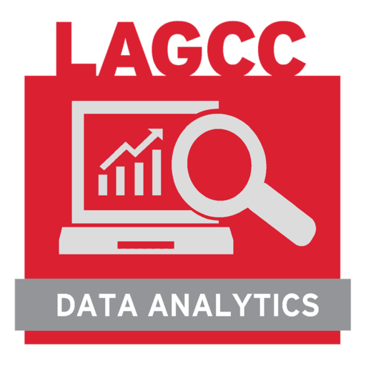 Data Analytics Certificate - Credly