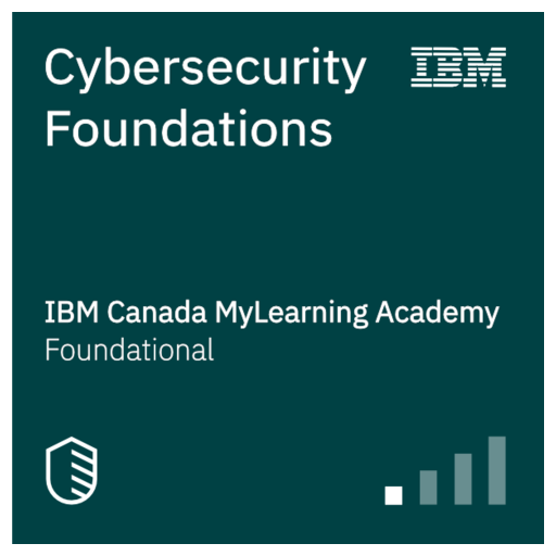 Cybersecurity Foundations - Credly