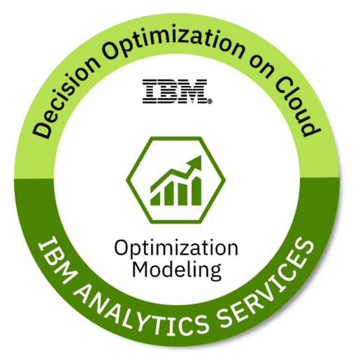 Optimization Modeling Essentials - Credly