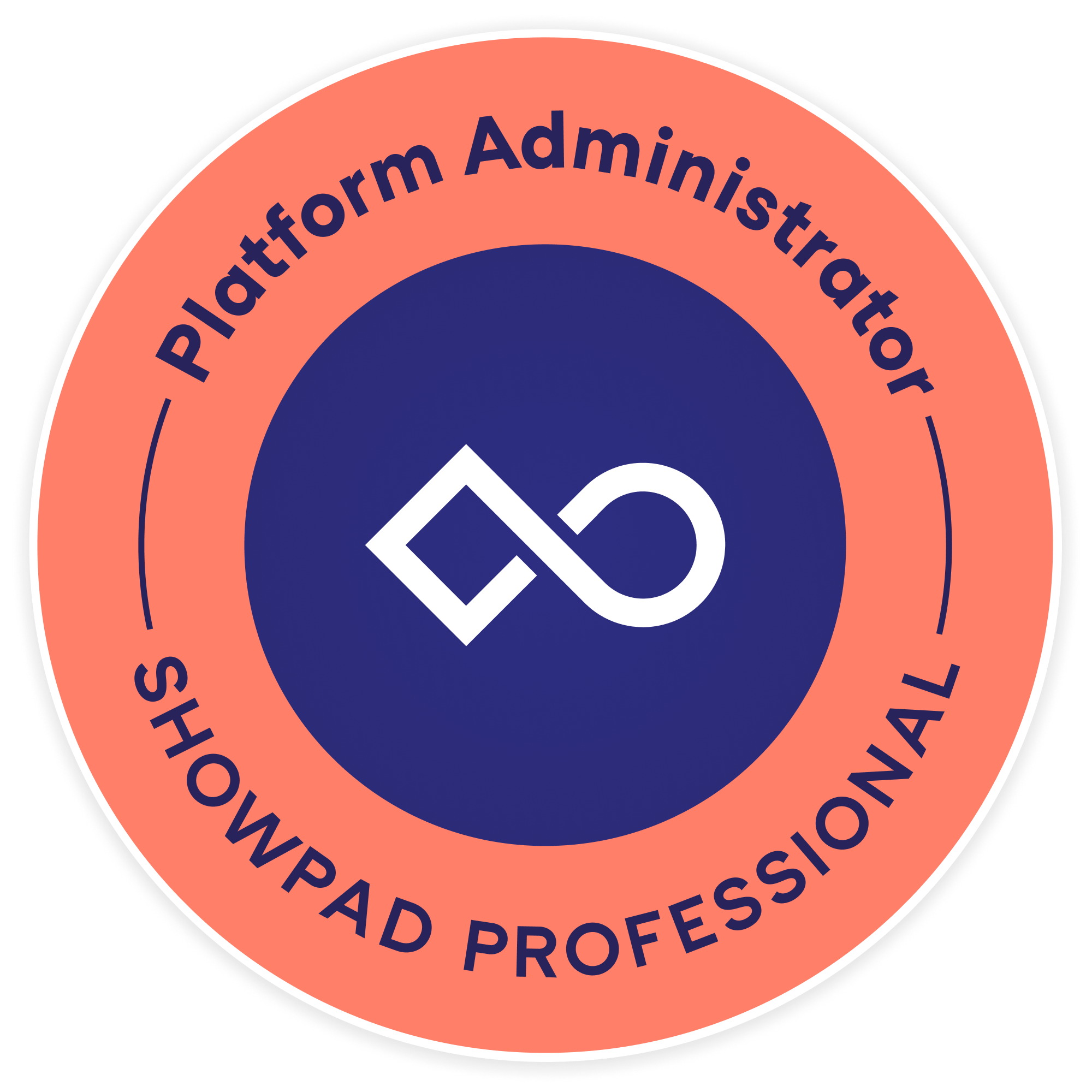 Showpad Professional: Platform Administrator - Credly