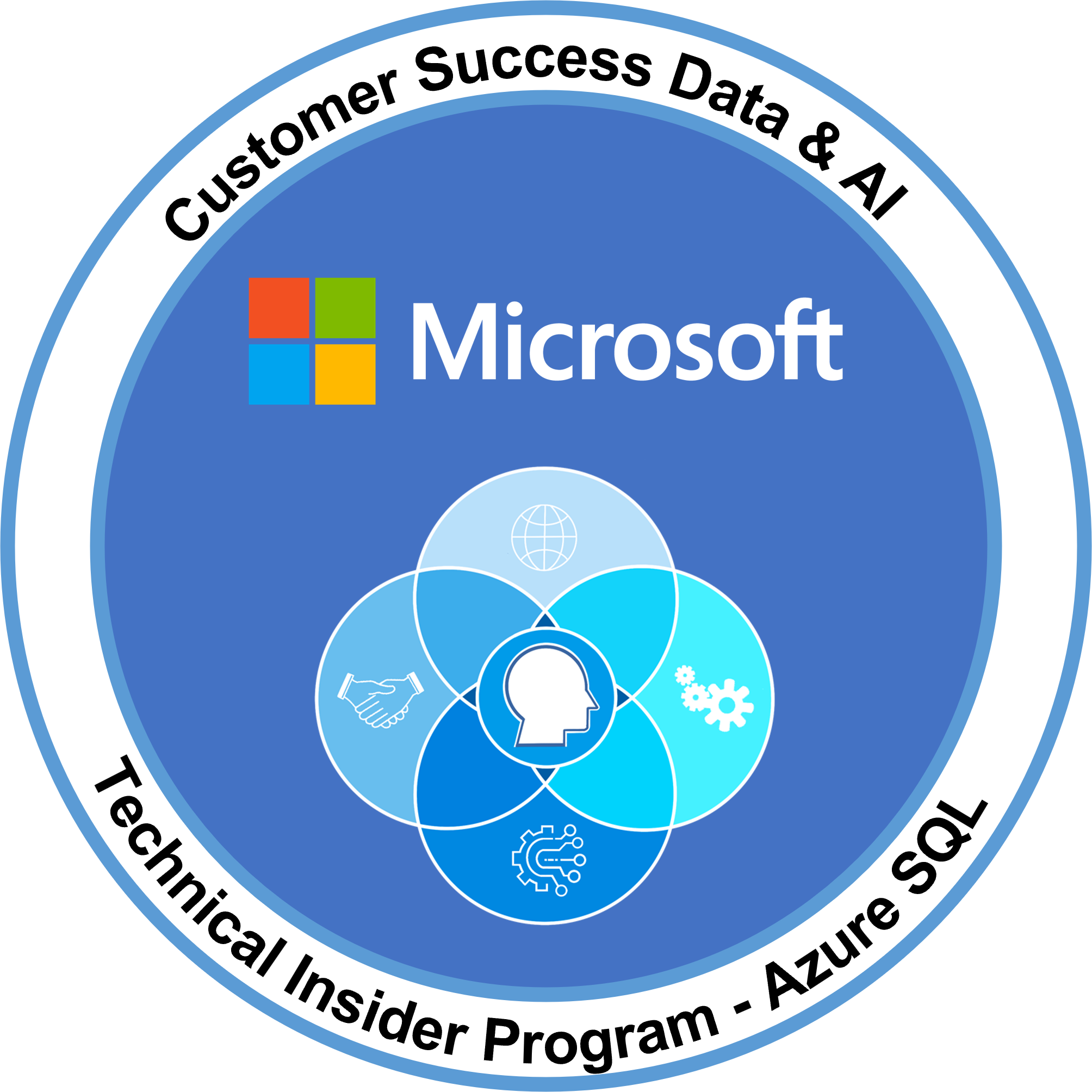 Azure SQL Technical Insider Credly