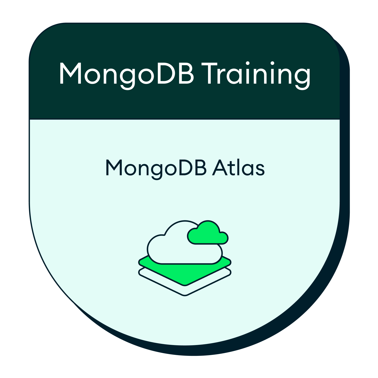 MongoDB Atlas OF400 Credly