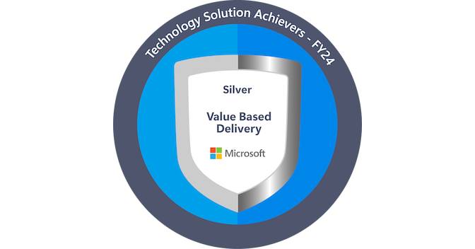 FY24 Value Based Delivery Silver - Credly
