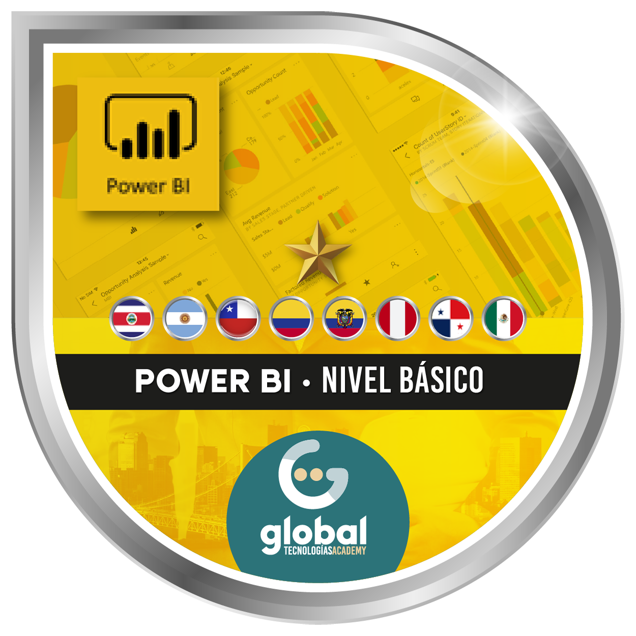 MICROSOFT POWER BI B SICO POWER BI Credly