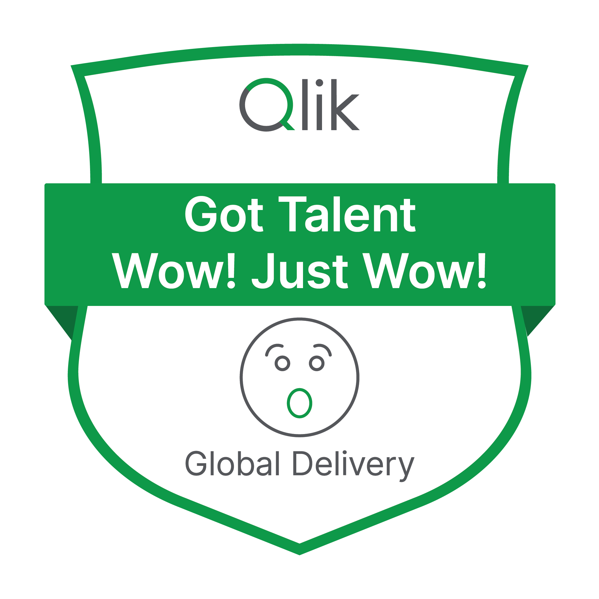Talend’s Got Talent – Wow! Just Wow! - Credly