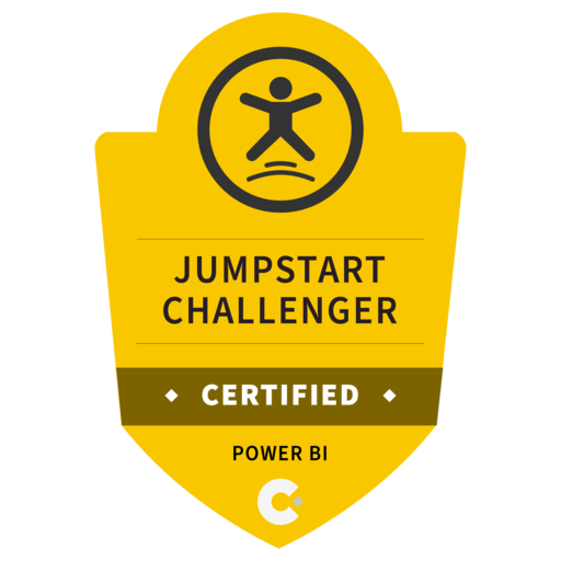 Collab365 Power BI JumpStart Challenger - Credly