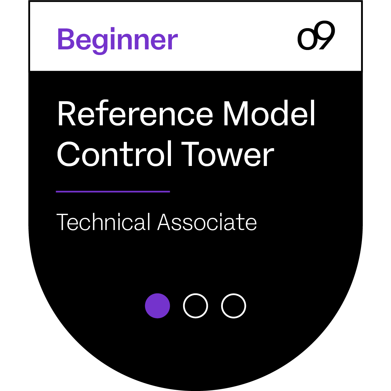 o9 Reference Product Control Tower - Technical Associate - Credly