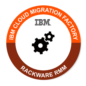 IBM Cloud Migration - Rackware RMM - Credly