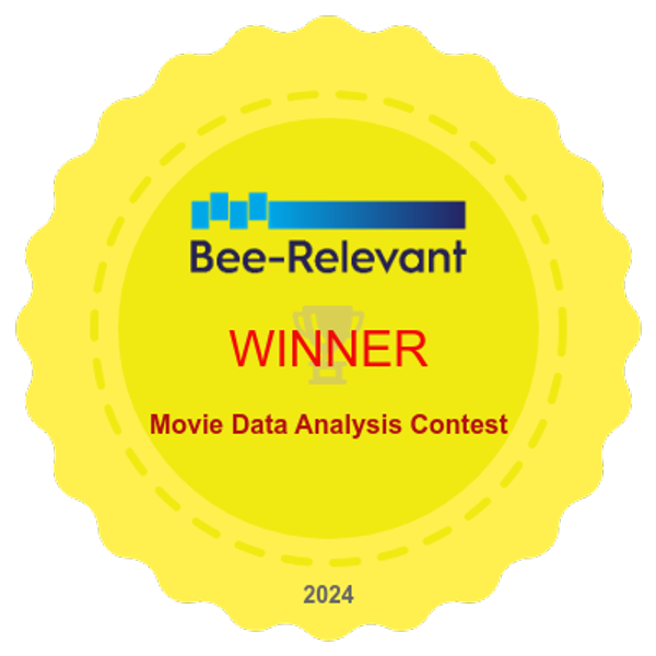 Data Analysis Contest Winner - Credly