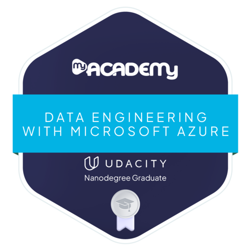 Data Engineering with Microsoft Azure - Udacity Nanodegree Badge - Credly