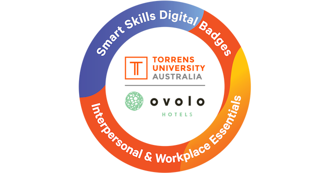 Interpersonal & Workplace Essentials - Credly