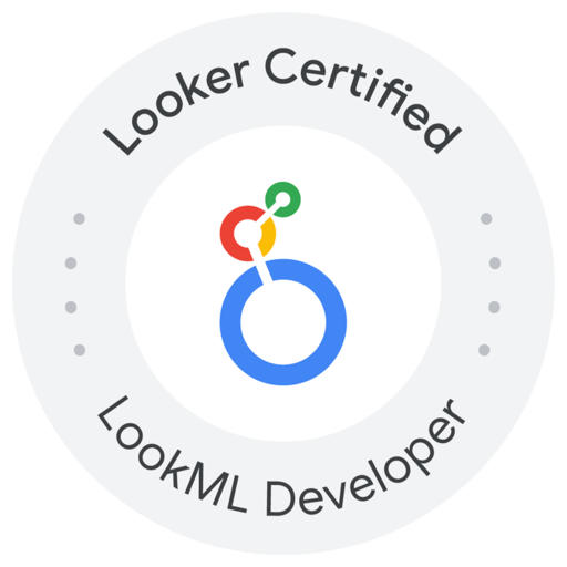 LookML Developer - Credly