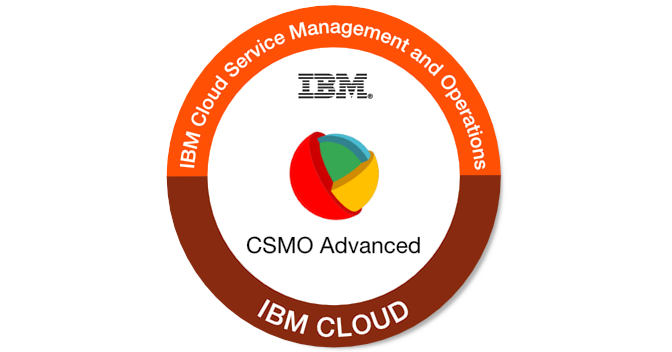 Cloud Service Management and Operations - Advanced - Credly