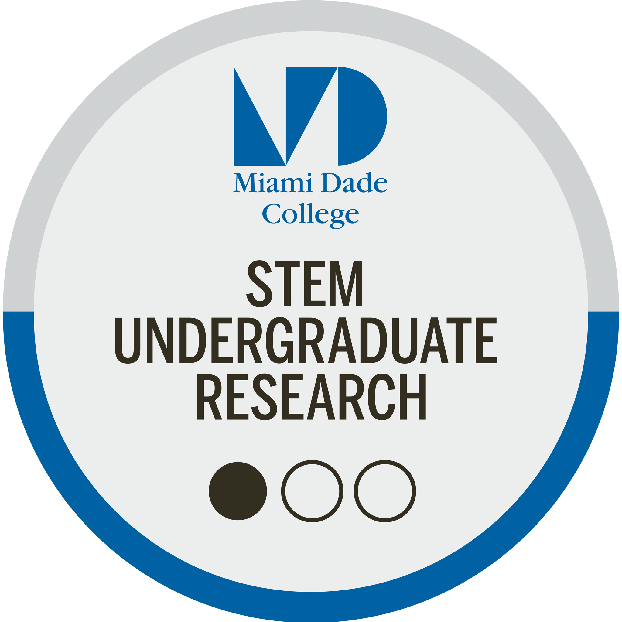 STEM Undergraduate Research Excellence (SURE) - Credly